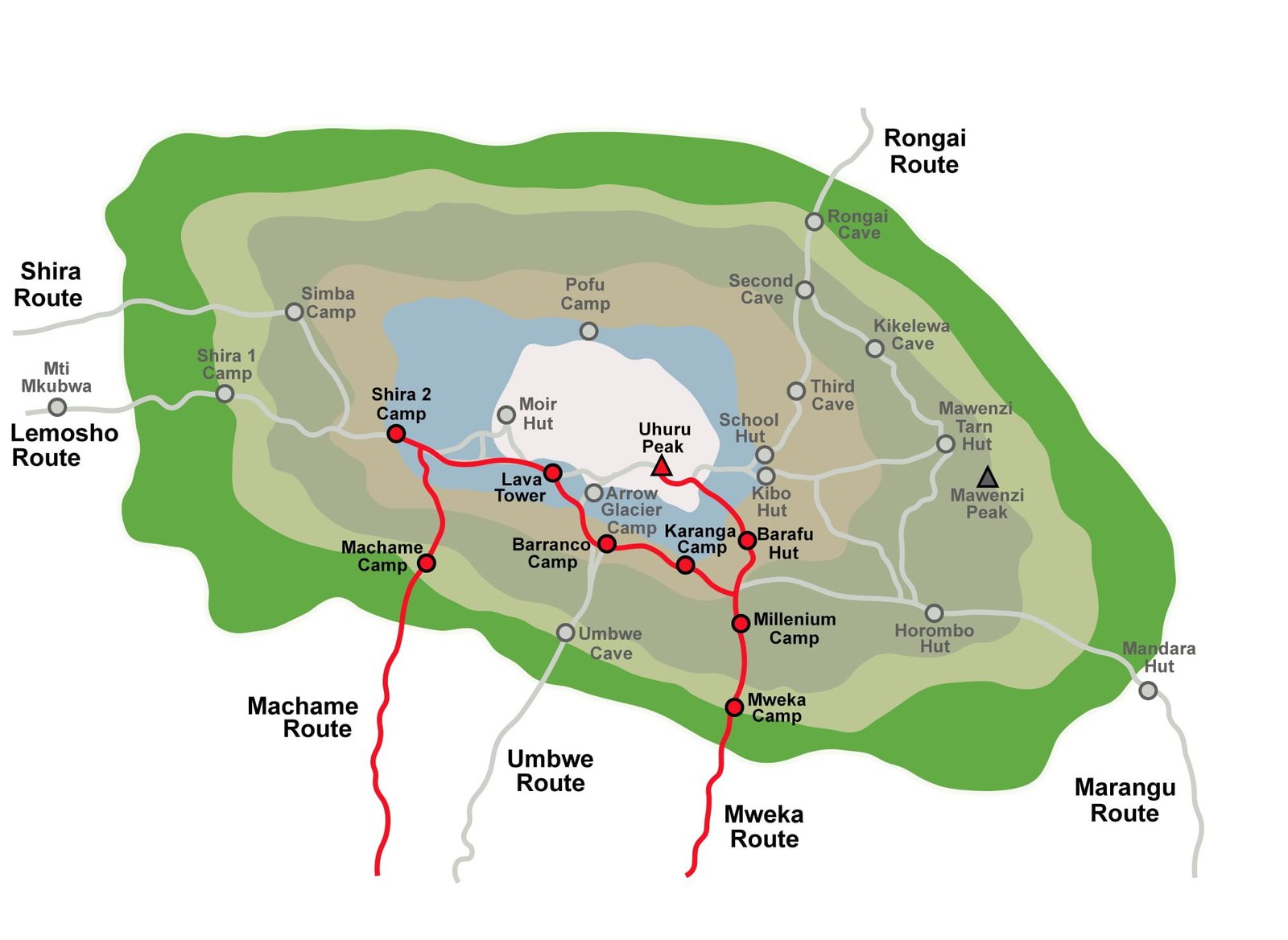 Kilimanjaro Machame Route 6 Days